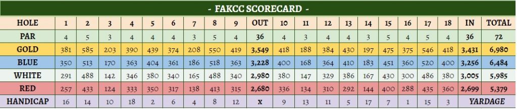 Fontana & Apollon Korea Country Club Clark | Day Tours, Transfers and ...