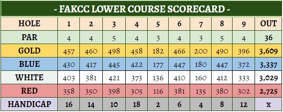 Fontana & Apollon Korea Country Club Clark | Day Tours, Transfers and ...